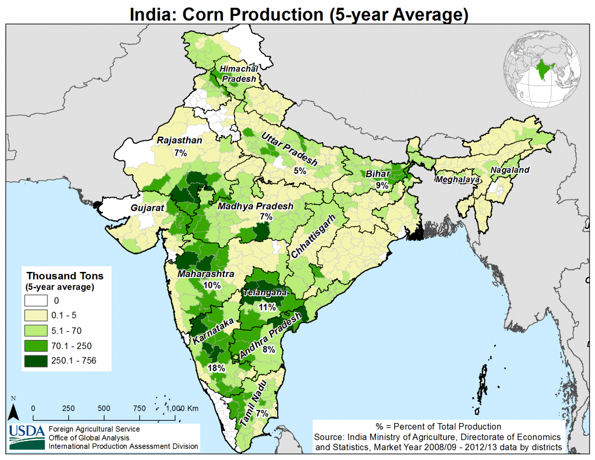Maize in India - Superr Investments